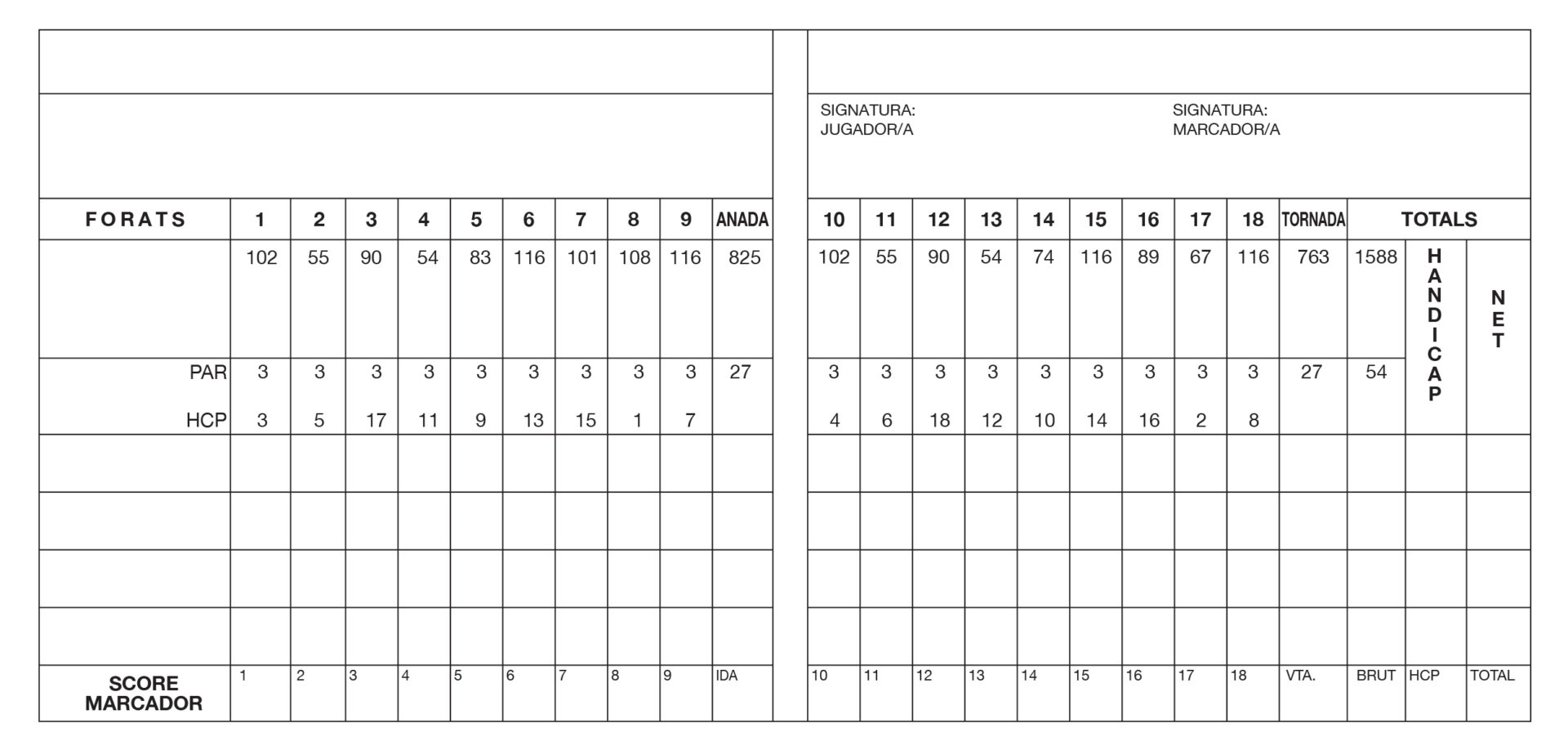 Pitch & Putt score card - Club Golf d'Aro